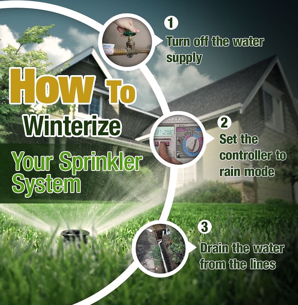 How To Winterize Your Sprinkler System Circle D Construction